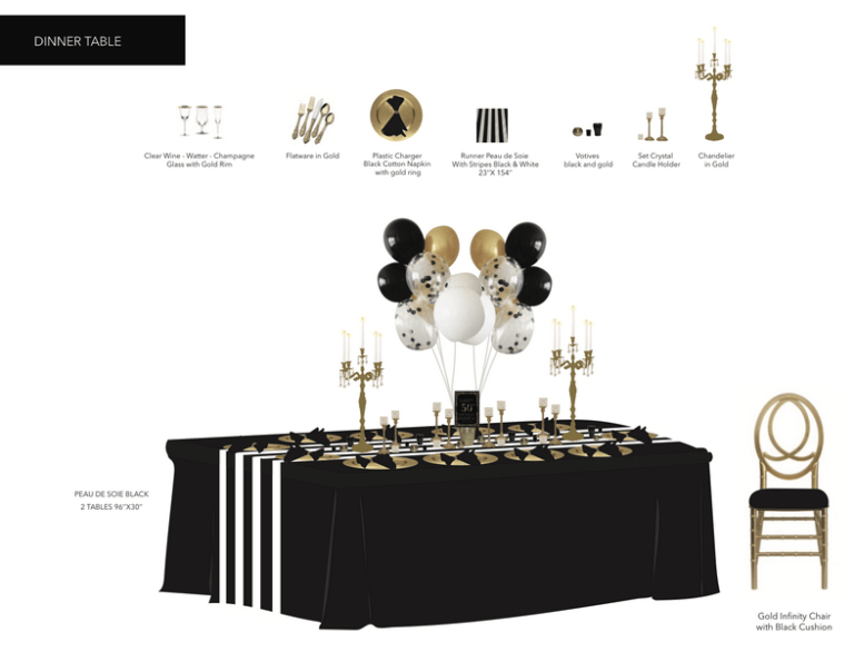 Fiestas Unlimited: Unleashing the Power of Your Imagination for ...